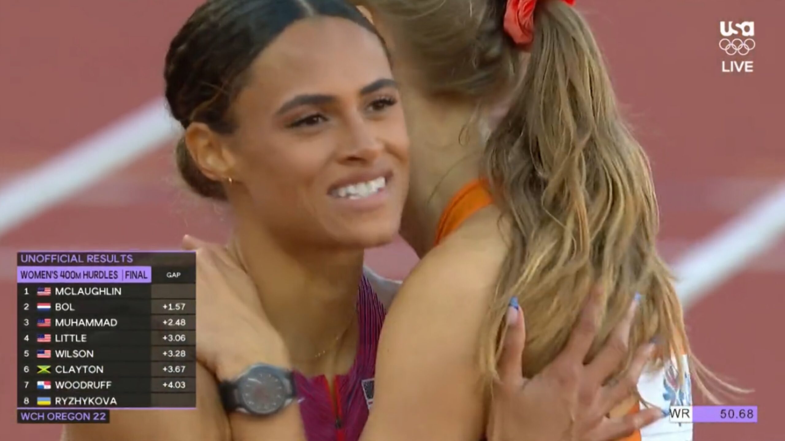 SYDNEY MCLAUGHLIN SETS A NEW WORLD RECORD IN THE 400M HURDLES | Hayti ...